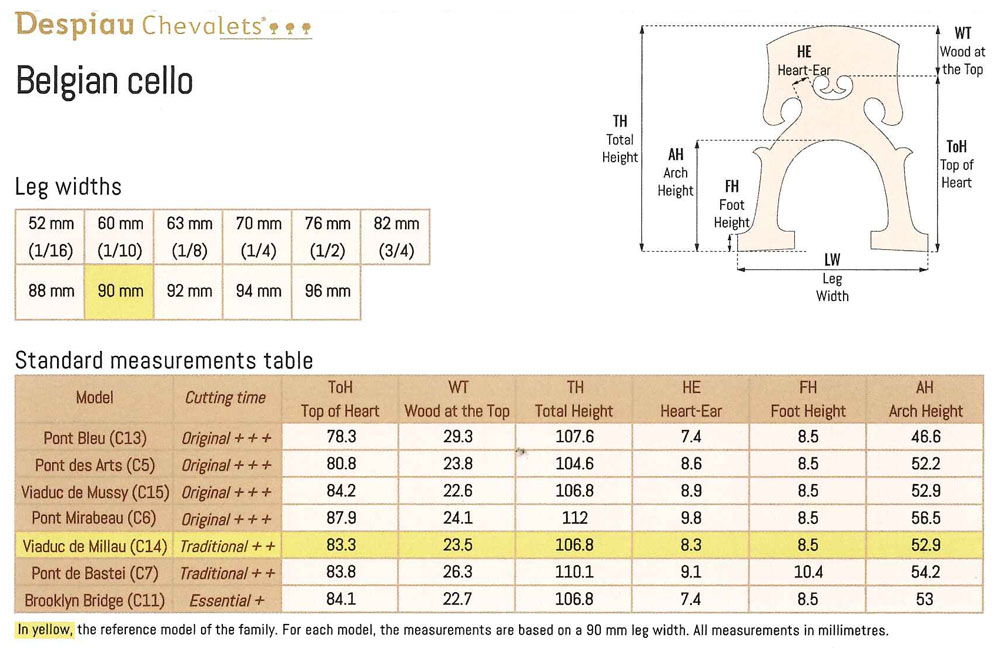 Despiau *** Cello Bridge, Belgian | BVS